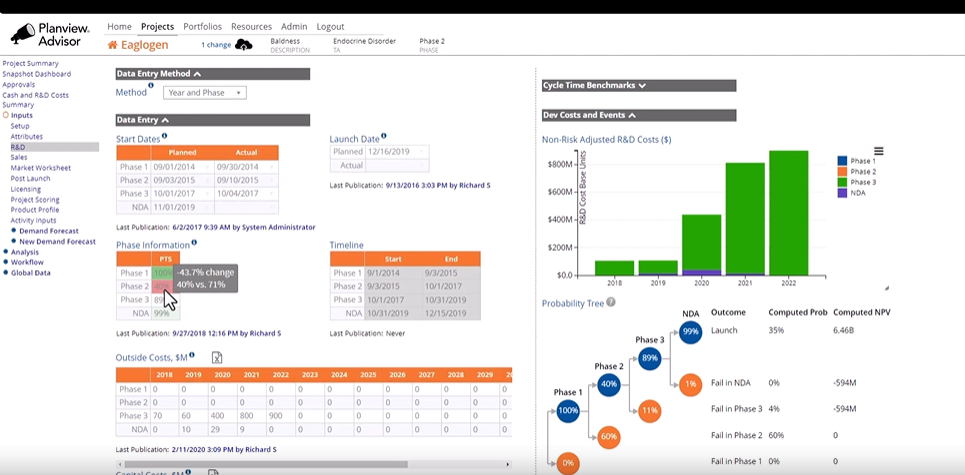 Planview Advisor Demo