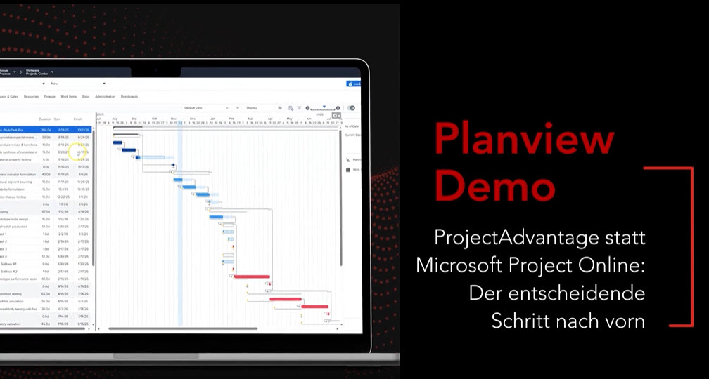 ProjectAdvantage statt Microsoft Project Online