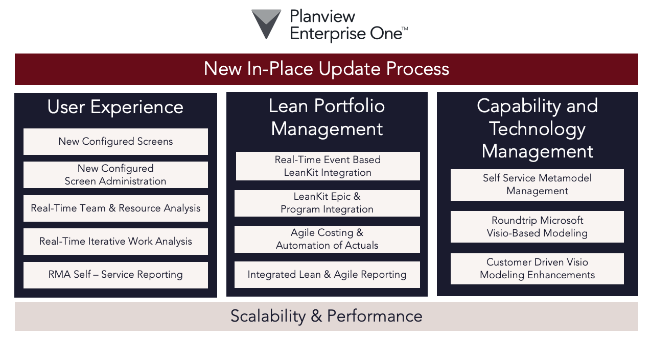 R18 Marketechture.png