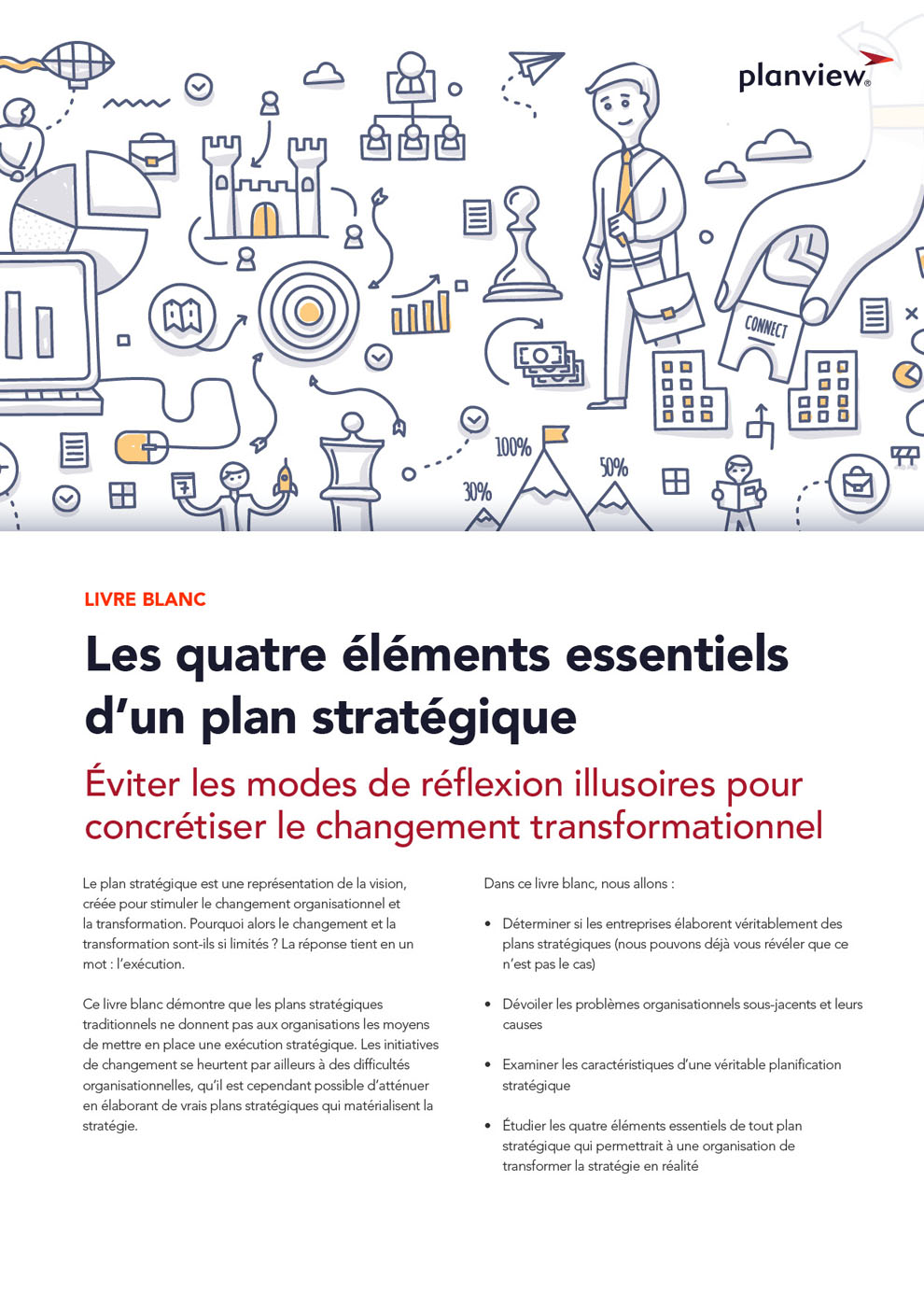 Les quatre éléments essentiels d’un plan stratégique